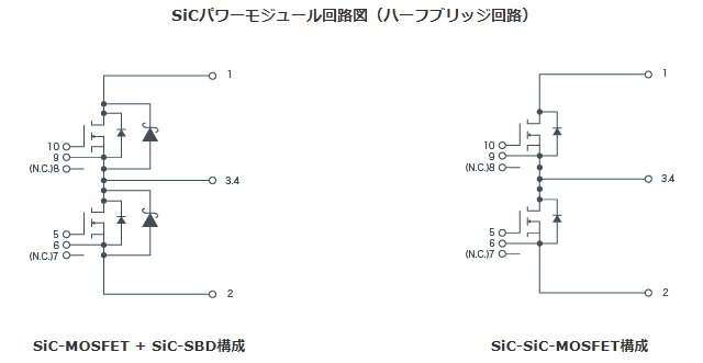 SiCパワーモジュール | SiCパワーデバイスとは？ | エレクトロニクス豆知識 | ローム株式会社 - ROHM Semiconductor